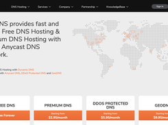 ClouDNS Reviews in 2025